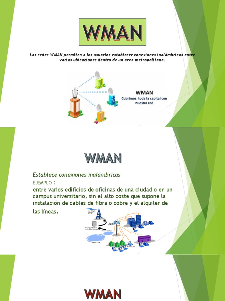 Redes WMAN: Conexiones Inalámbricas Urbanas | PDF | Hogar, jardinería y ...