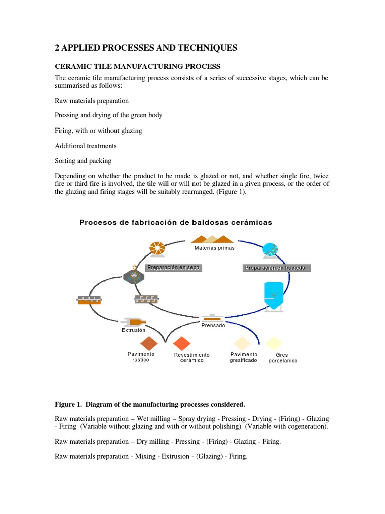 Ceramic Tile Manufacturing Process Overview | PDF | Glasses | Pottery