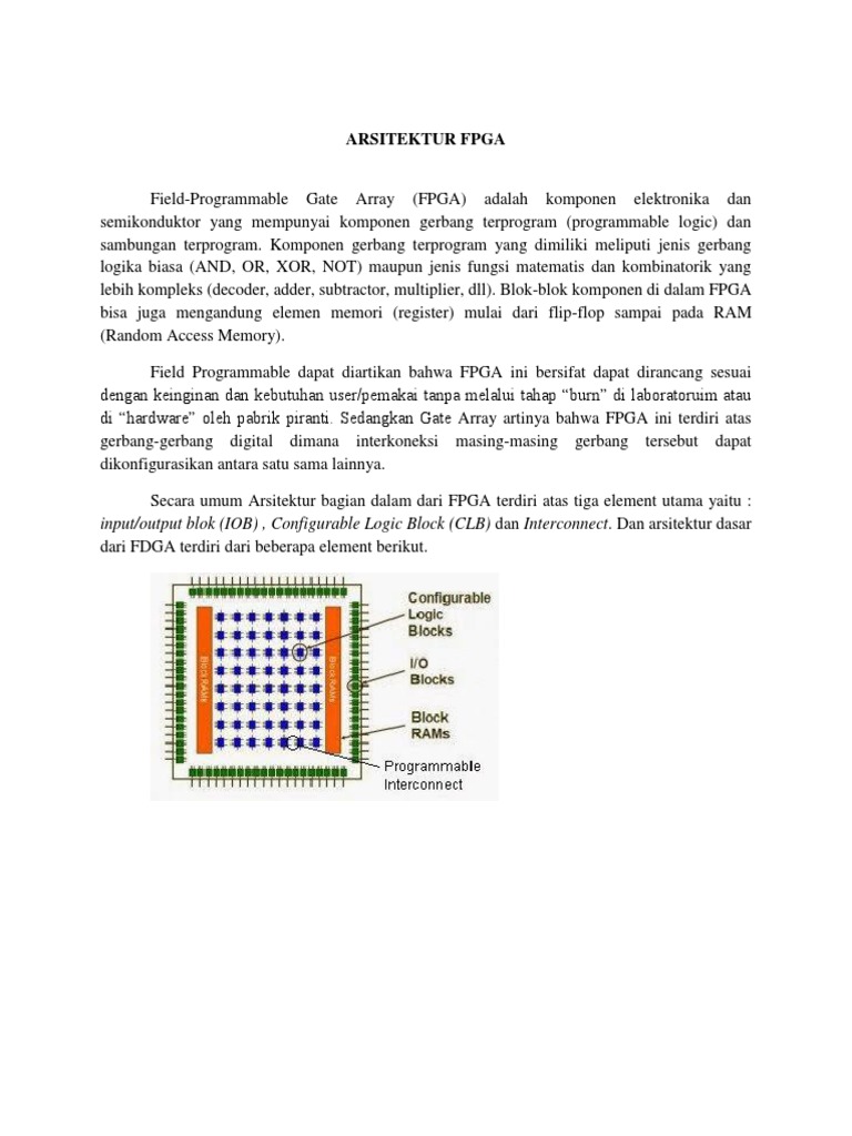 Arsitektur Fpga: Input/output Blok (IOB), Configurable Logic Block (CLB) Dan Interconnect. Dan ...