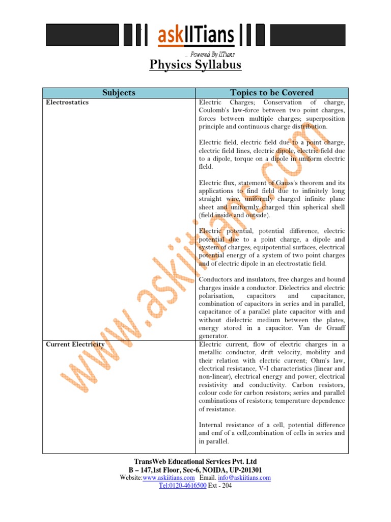 CBSE 12 Syllabus Physics | PDF | Optics | Magnetic Field