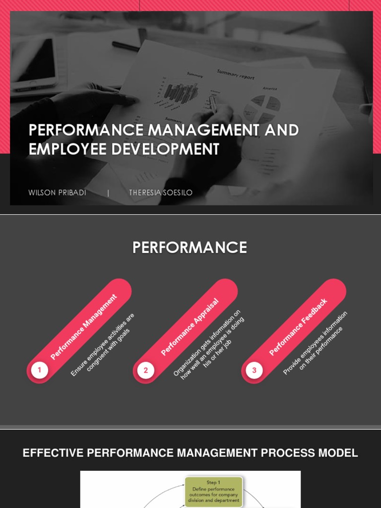 Performance Management & Employee Development | PDF | Performance ...
