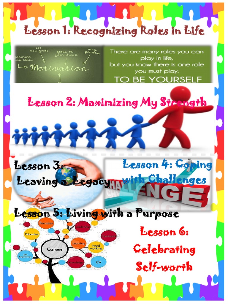 Lesson 1: Recognizing Roles in Life: Lesson 2: Maximizing My Strength ...