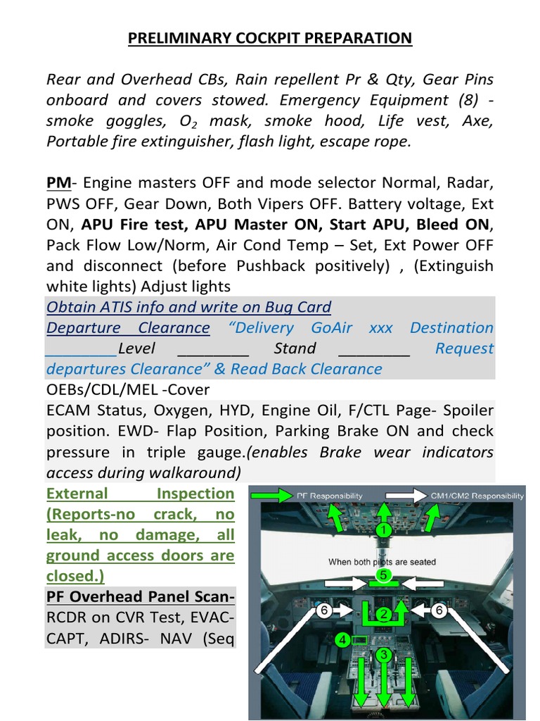 A320 Cockpit Preparation Procedures | PDF | Aerospace | Aircraft