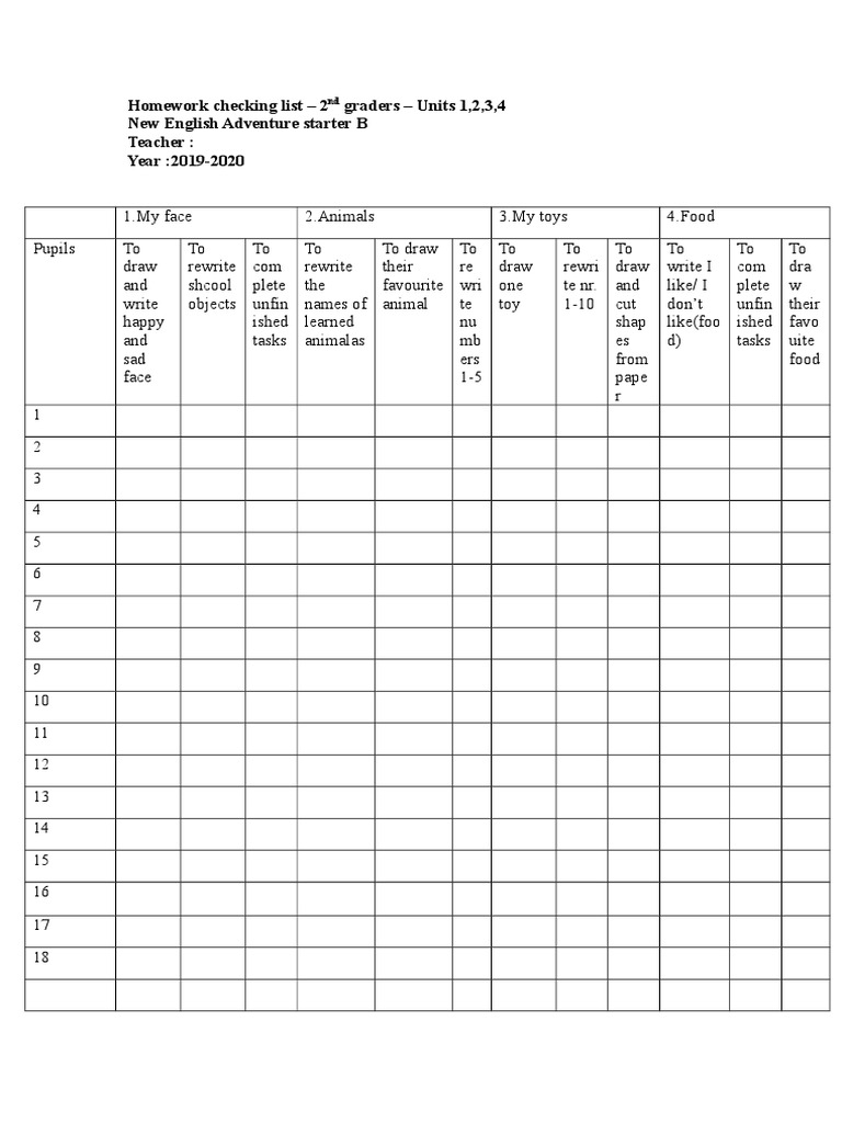 Homework Checking List - 2 Graders - Units 1,2,3,4 New English ...