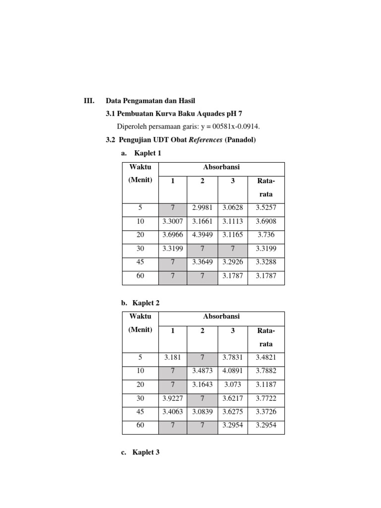 Hitungan DIsolusi | PDF | Units Of Measurement | Mathematical Notation