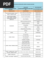 Medicamento para Cólicos y Espasmos | PDF | Droga anti-inflamatoria ...