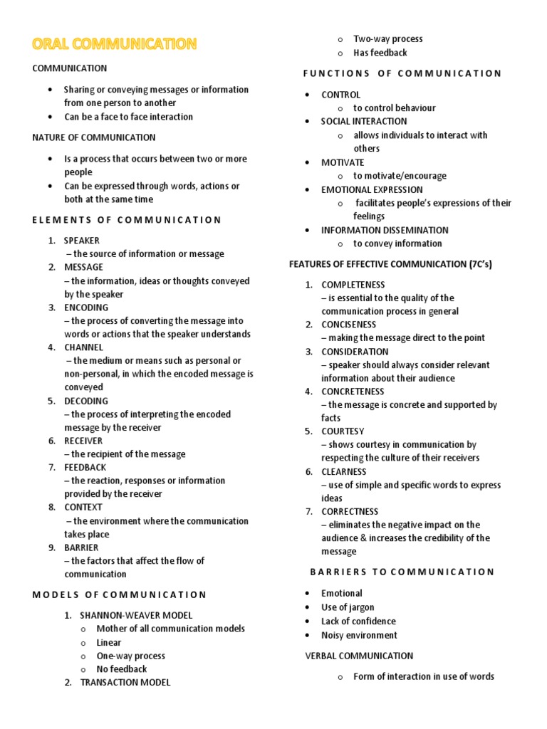 Functions of Communication | PDF | Communication | Information