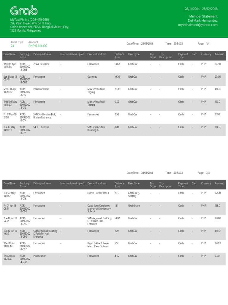 Mytaxi PH, Inc (008-479-980) 2/F, Rear Tower, Wilcon It Hub, Chino ...