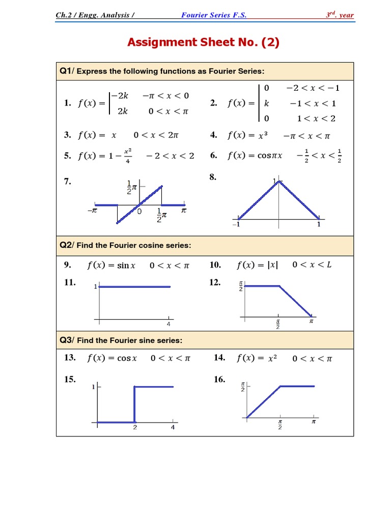 Sheet No. (2) - Fourier Series F.S. | PDF | Mathematical Analysis ...