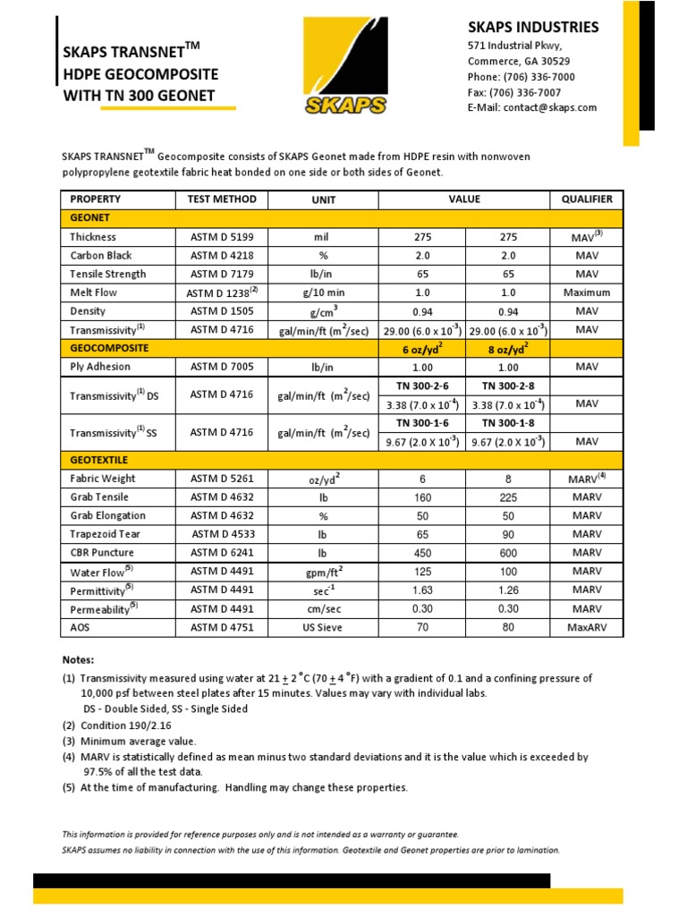 Geocomposite Tn300 English 170220171841 | PDF | Building Materials | Building Engineering