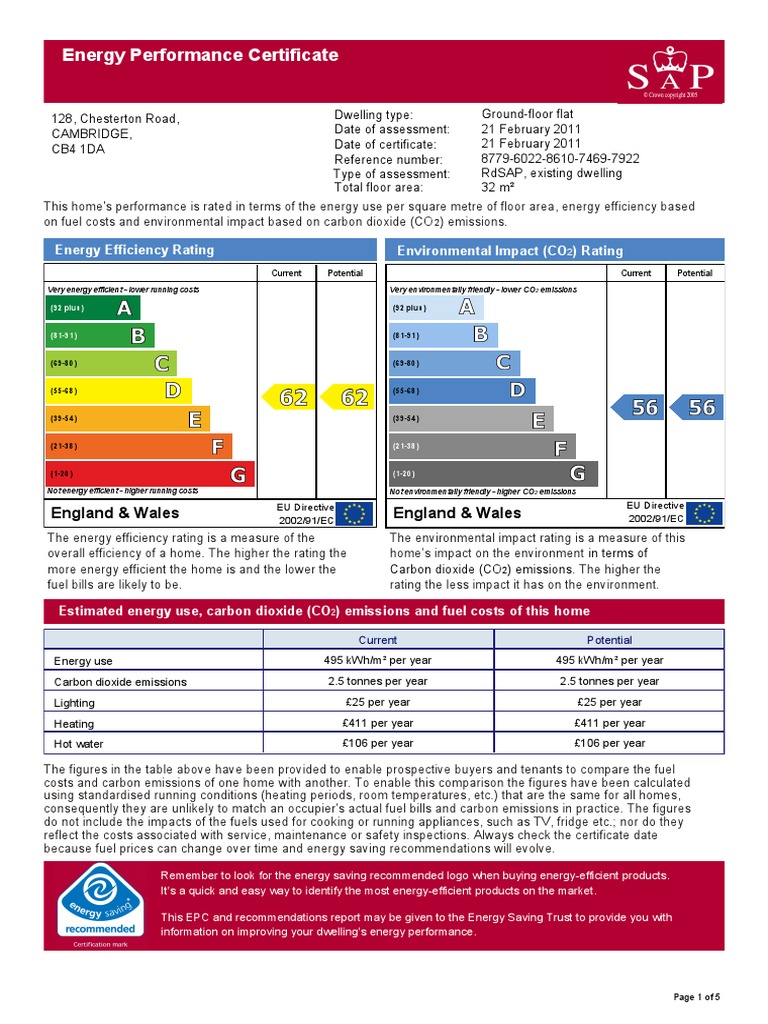 Energy Performance Certificate: Energy Efficiency Rating Environmental ...