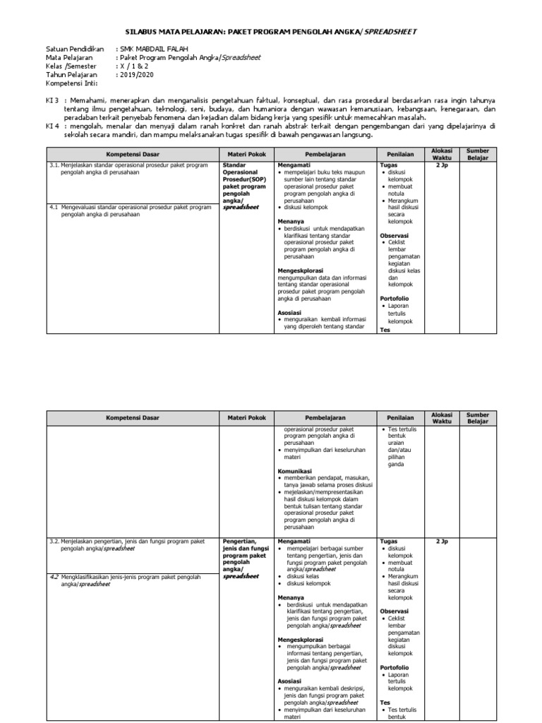 Silabus Spreadsheet X | PDF