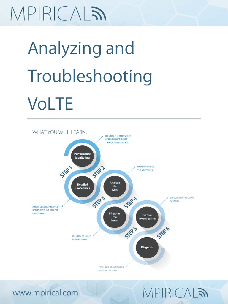 Analyzing and Troubleshooting VoLTE | PDF | Ip Multimedia Subsystem | Session Initiation Protocol