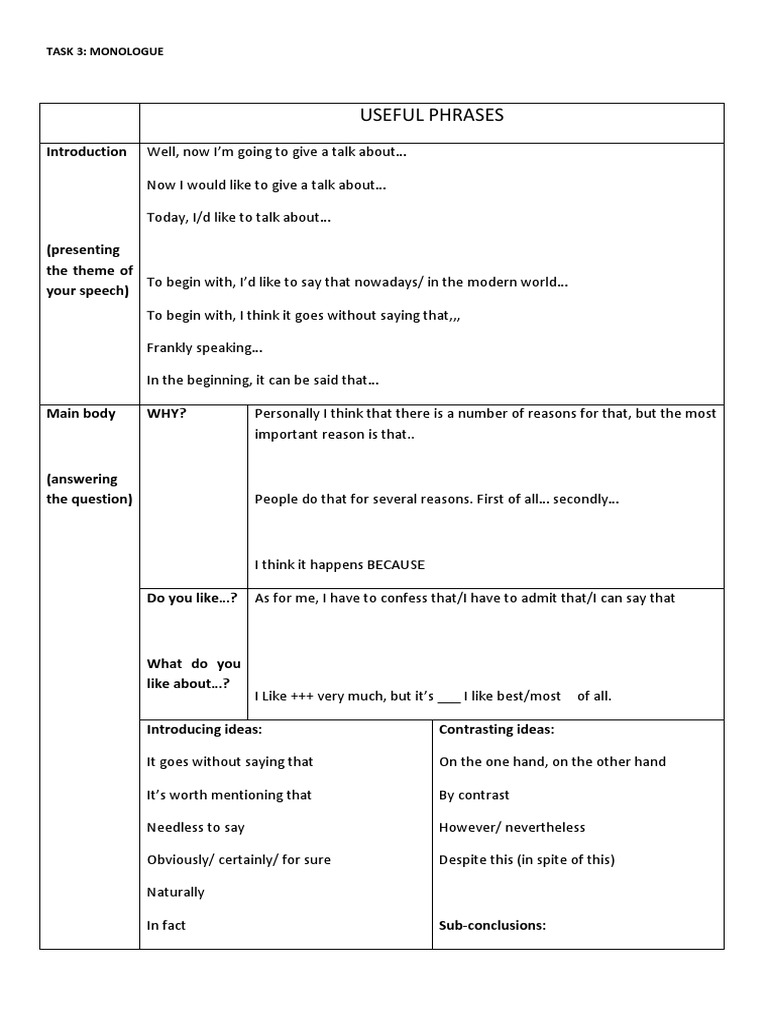 Monologue Speech Guide | PDF