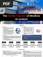 L&T Mindtree Case Study | PDF | Mergers And Acquisitions | Takeover