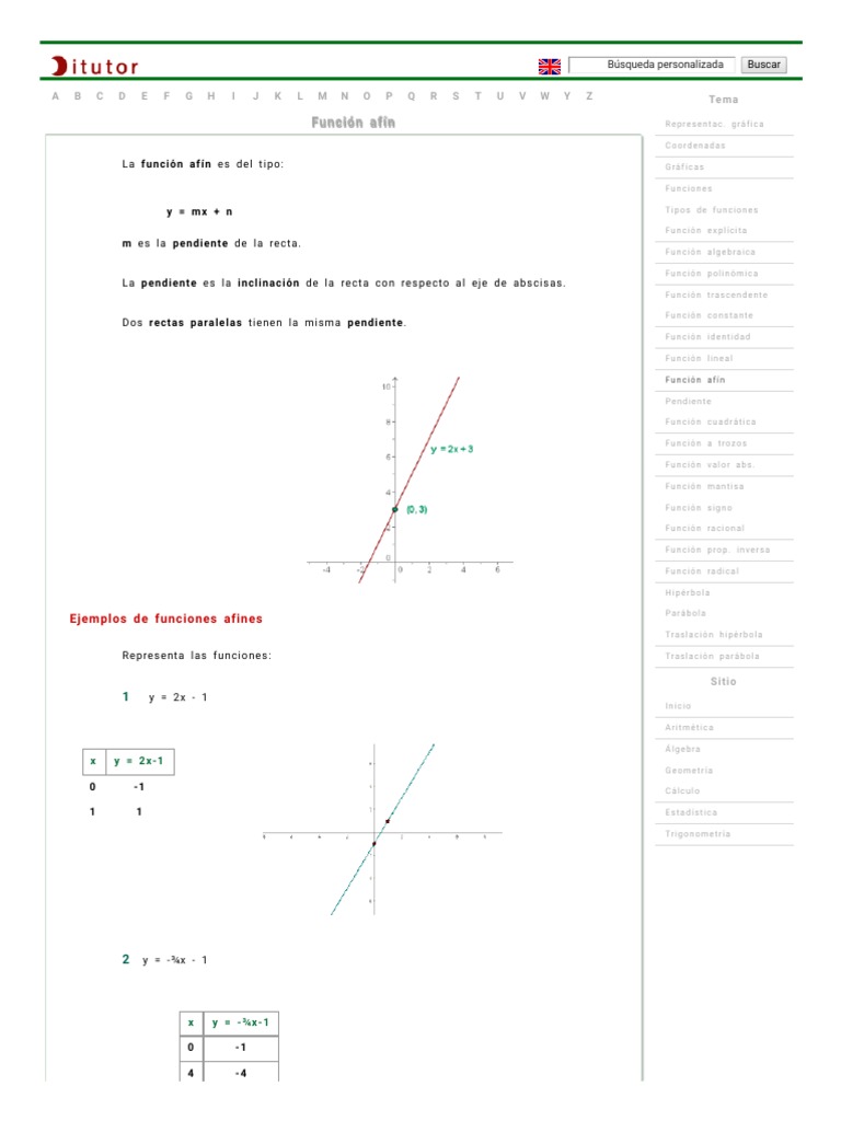 Función Afín | PDF | Pendiente | Función (Matemáticas)