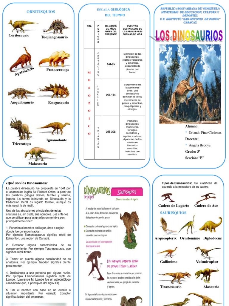 Triptico Dinosaurios | PDF | Dinosaurios | Taxa
