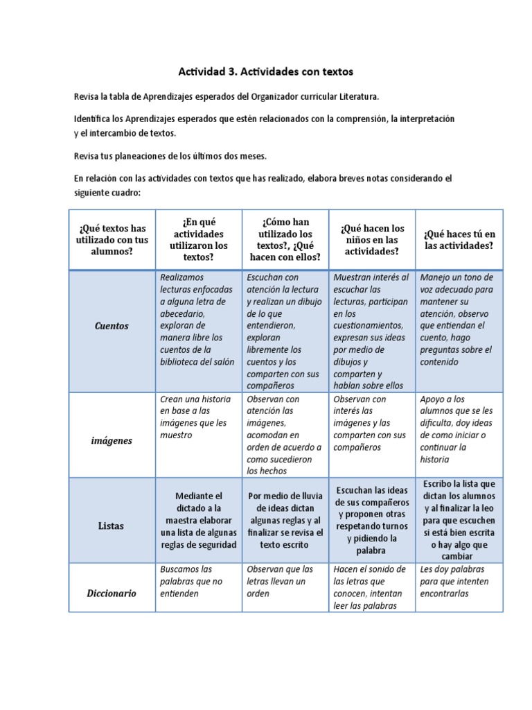 Actividad 3. Actividades Con Textos | PDF | Cognición | Aprendizaje