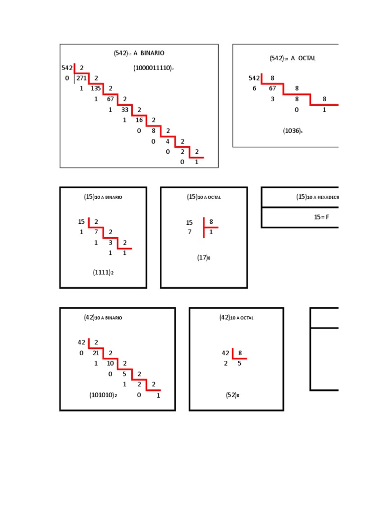 Sistemas Numericos | PDF | Encodings | Lexicology