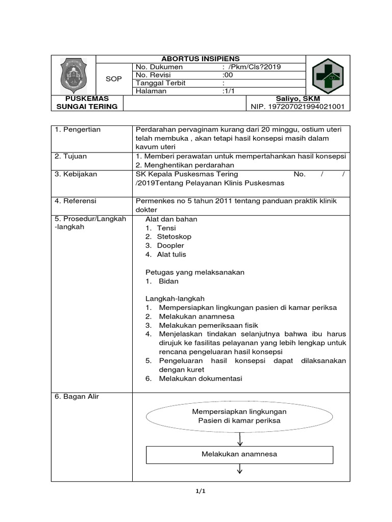 Sop Abortus Insipiens (Sudah) | PDF