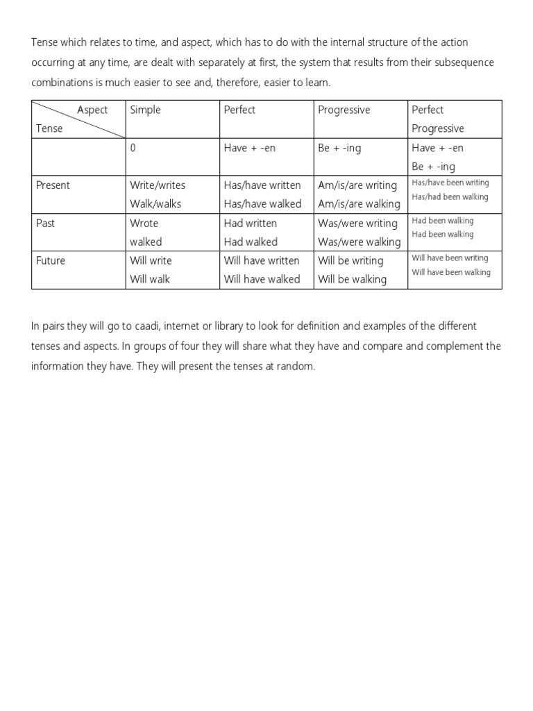 Tense Aspect Relationship | PDF | Language Arts & Discipline