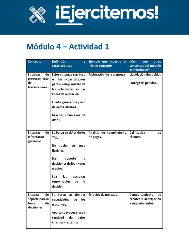 Siglo 21: Sistemas de Información Organizacionales - Actividad Practica - Modulo 4 | PDF ...