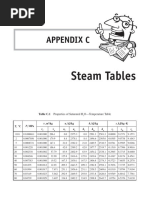 Steam Table | PDF | Latent Heat | Steam
