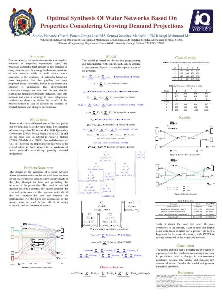 Optimal Water Network Synthesis | PDF | Waste | Nature