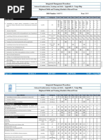 Lines Codes | PDF | Containerization | Freight Transport