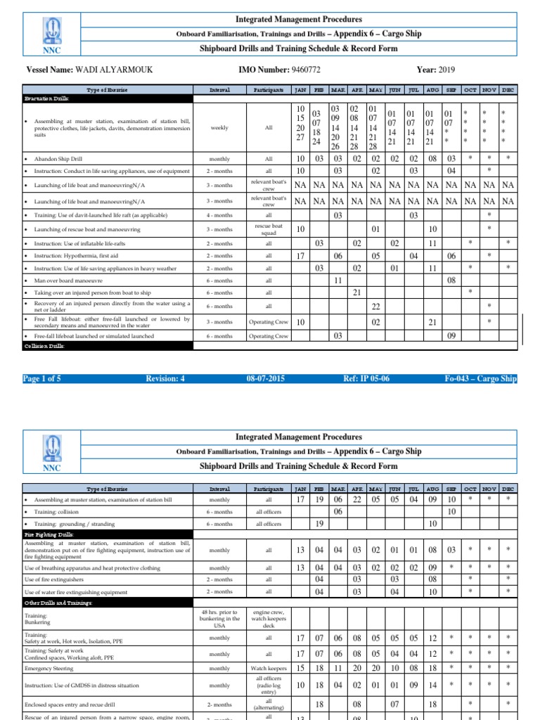 Drills and Training Schedule | PDF | Ships | Firefighting