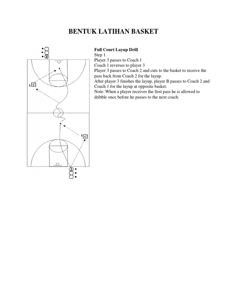 Bentuk Latihan Basket | PDF | Sports Rules And Regulations | Athletic ...
