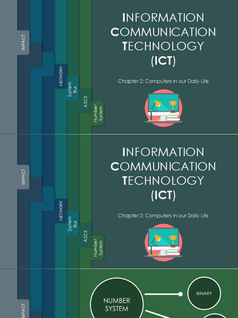Information Communication Technology: Chapter 2: Computers in Our Daily ...
