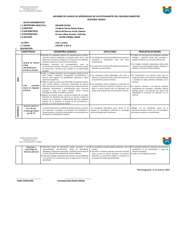 Informe de Logros Segundo Bimestre Mario | PDF | Maestros | Aprendizaje