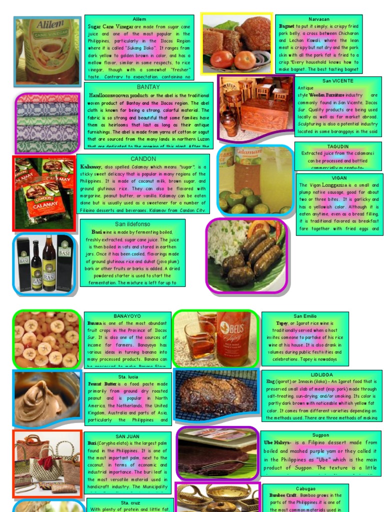Promoting Local Industries and Traditions: Artisanal Products and ...