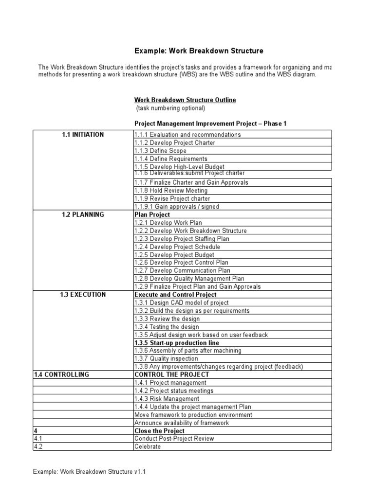 Project Management WBS Example | PDF | Project Management | Information ...