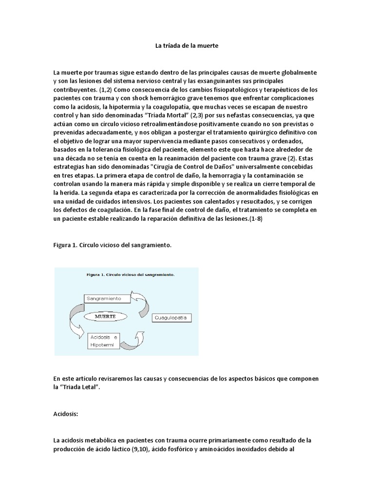 La tríada de la muerte | Coagulación | Plaqueta