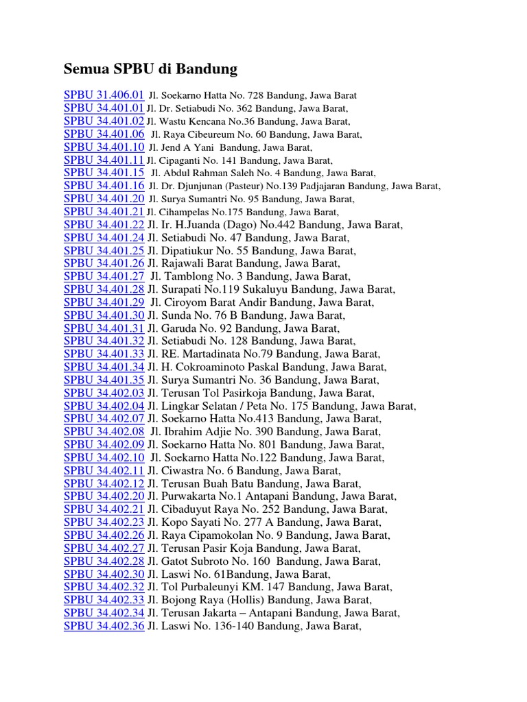 Semua SPBU Di Bandung | PDF