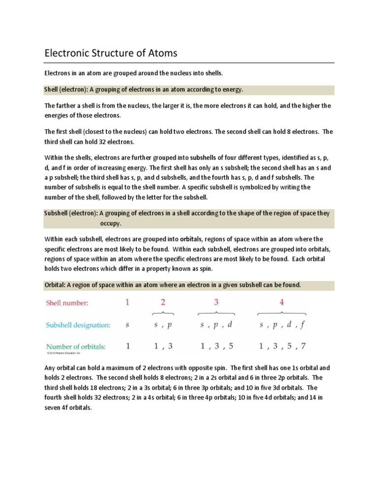 Electronic Structure | PDF | Electron Configuration | Atomic Orbital