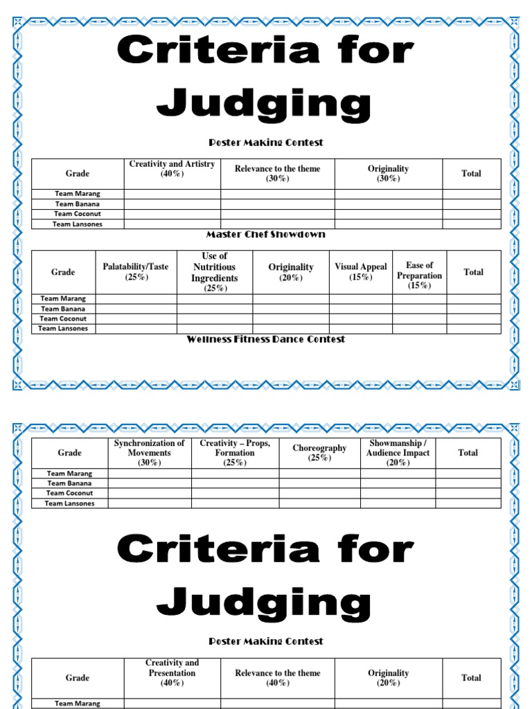 Poster Making Contest: Grade Creativity and Artistry (40%) Relevance To ...