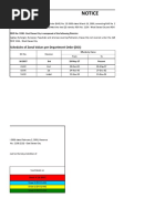 BIR Classification Codes | PDF | Crops | Plants