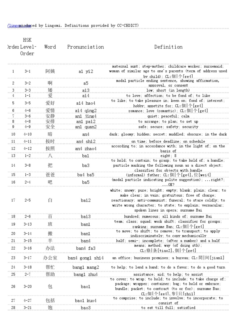 HSK Level 4 Vocabulary Guide | PDF | Adjective | Verb