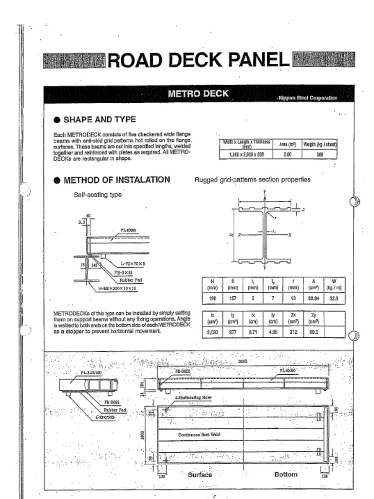 Road Deck Panel | PDF