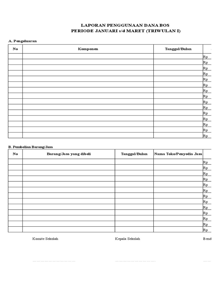 Format Bos-04 Laporan Penggunaan Dana Bos | PDF