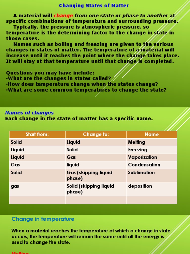 Understanding the Changes in States of Matter: A Breakdown of Phase ...