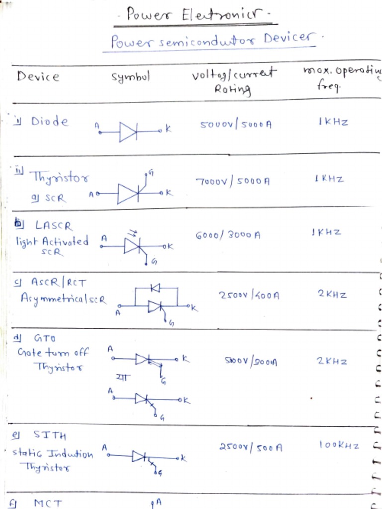 Power Electronics Notes For Diploma (Electrical Engineering) | PDF