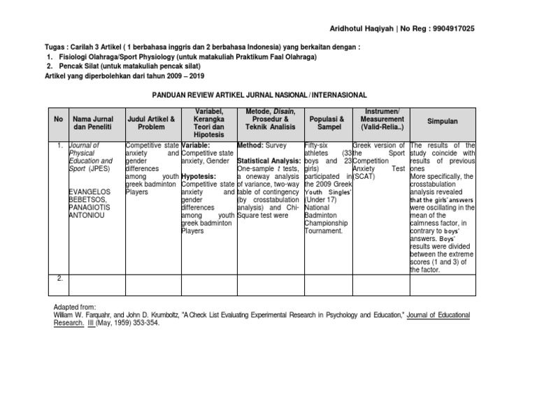 Tabel - Tugas Review Artikel Jurnal Internasional | PDF | Methodology ...
