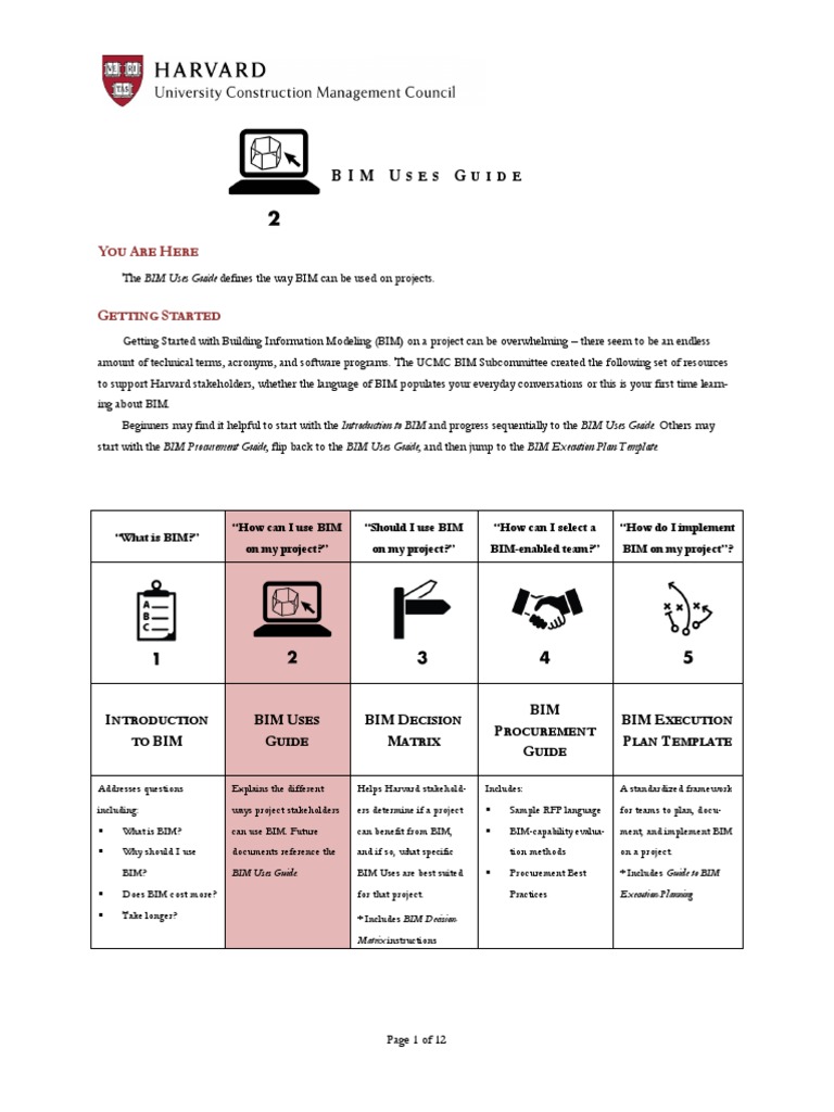 BIM Uses Guide for Construction Projects | PDF | Building Information ...