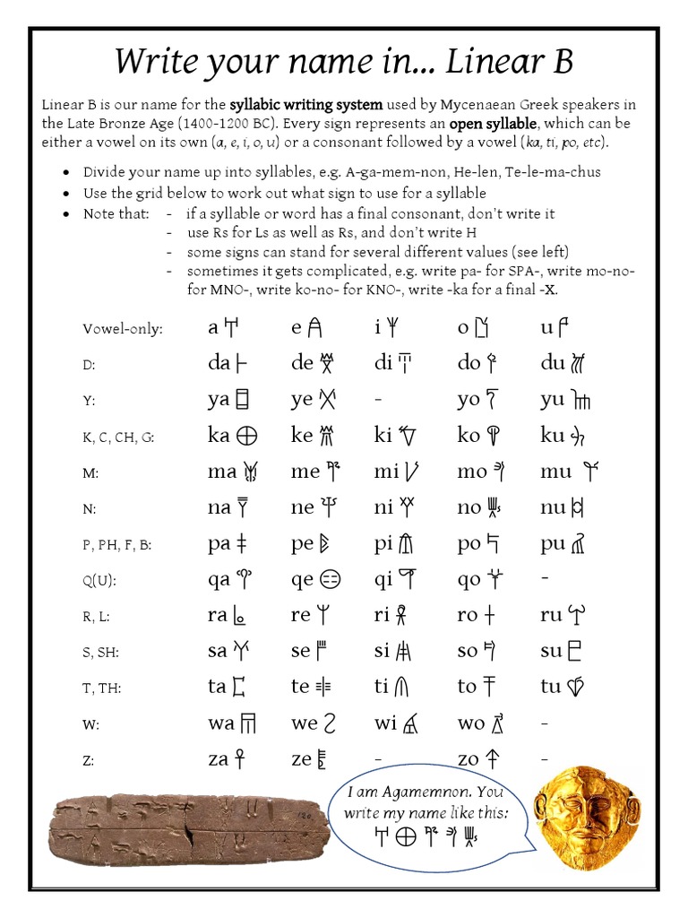 Write Your Name in Linear b1 | PDF