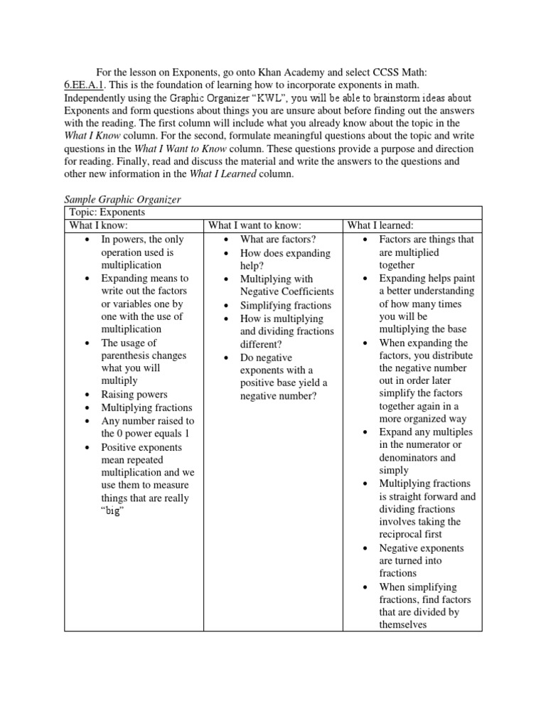 Graphic Organizer | PDF | Fraction (Mathematics) | Multiplication