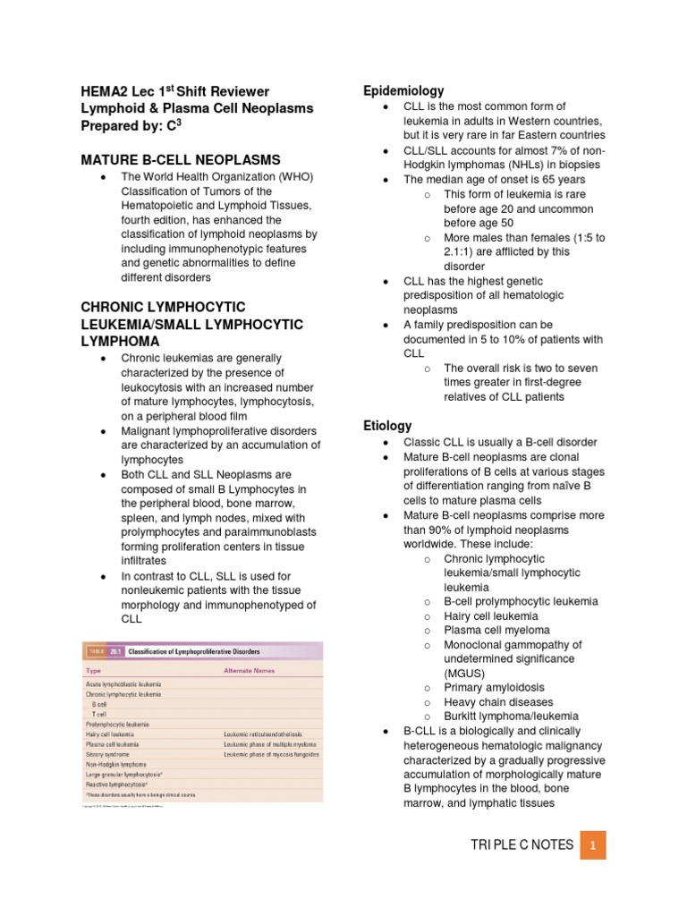 20 Lymphoid and Plasma Cell Neoplasms | PDF | Lymphoma | Multiple Myeloma